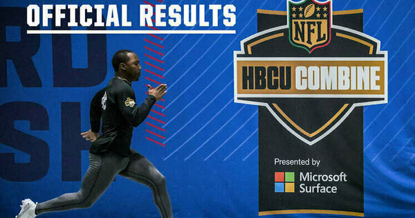 Official 2025 HBCU Combine Results: Full Breakdown by Position