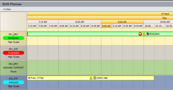 MICROMINE improves Pitram's Shift Planner