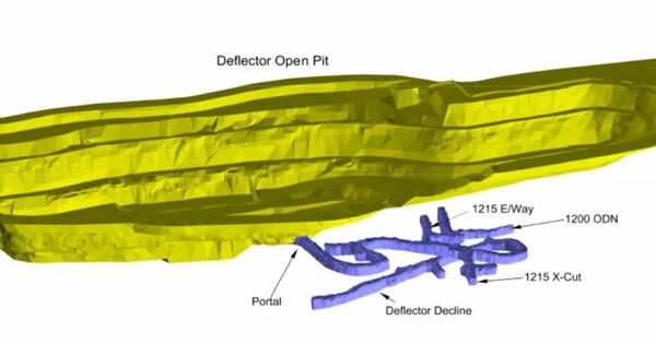Deflector project update