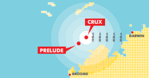 Shell progresses Crux-Prelude tieback option