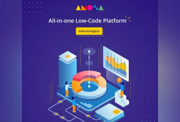 Amoga, the Most Agile Low-Code Platform, Supercharges Sukham's Operations and Personalised ...