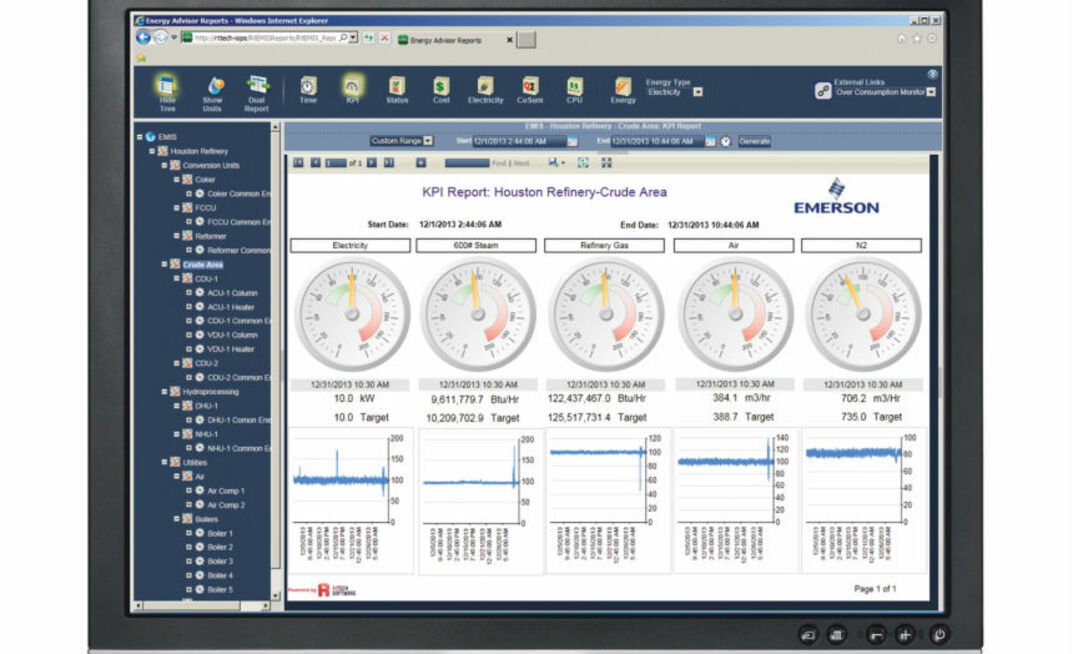 Emerson launches real-time energy management