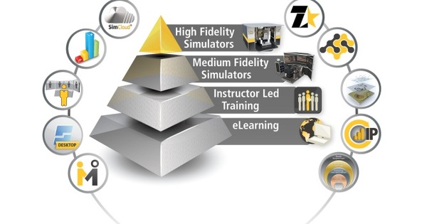 Immersive's TSI surpasses 200 installations