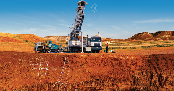 IMDEX powers through COVID-19