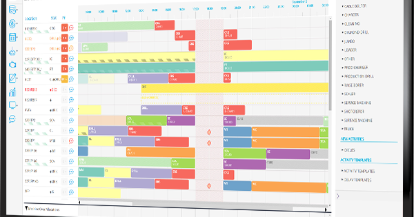 Deswik unveils new operations scheduling tool