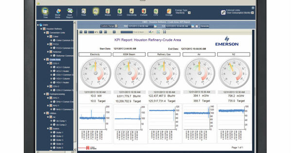 Emerson launches real-time energy management
