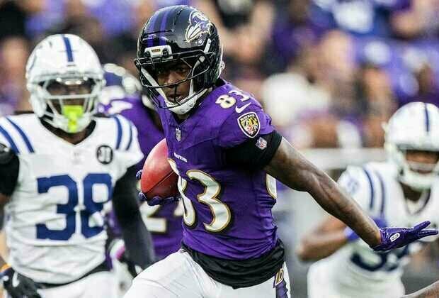 Observations From Ravens' First Depth Chart