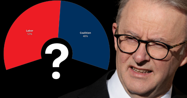 Who will win the next Australian Election?