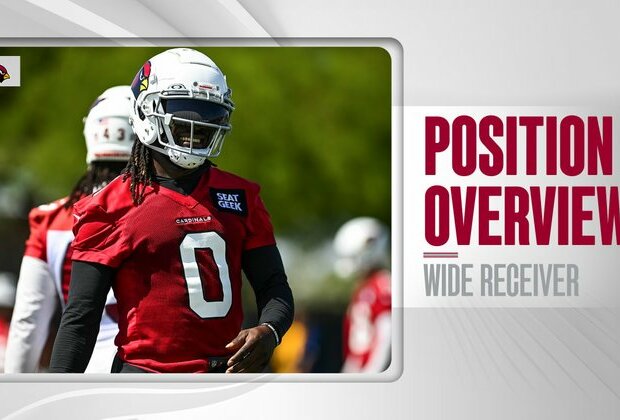 Cardinals Position Overview 2023: Wide Receiver