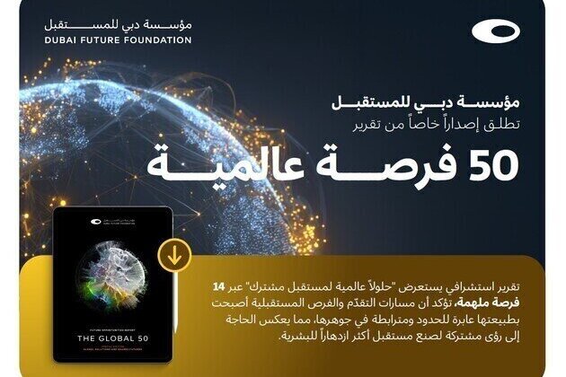 DFF highlights 14 global opportunities fostering international ...