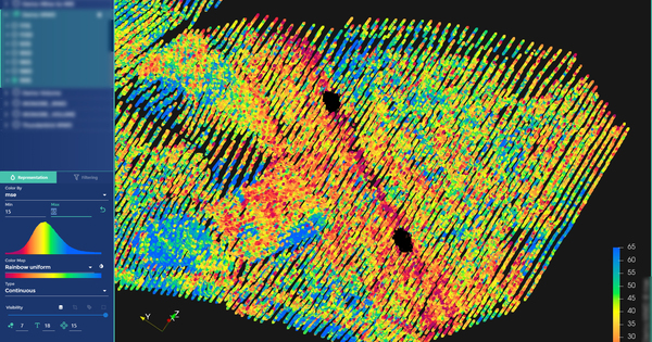 MinePortal adds auto void detection to list of solutions