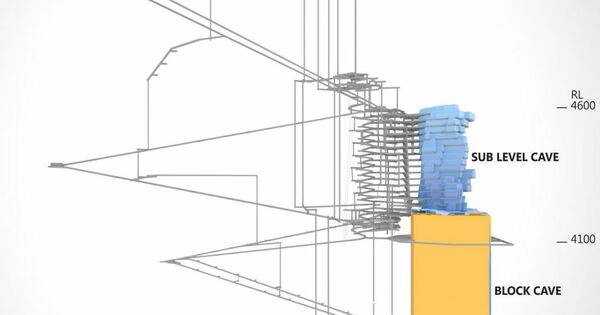 OZ moves on Carrapateena block cave expansion