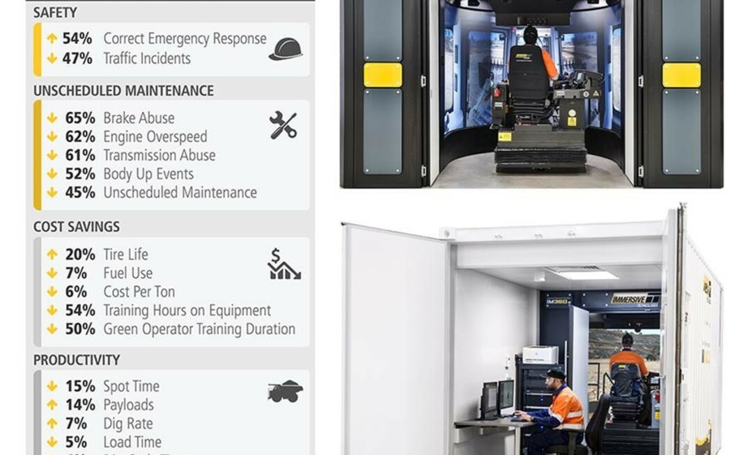 Komatsu to buy key mining simulator supplier