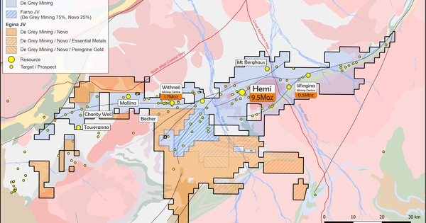 Massive resource increase as De Grey's Hemi heads for DFS