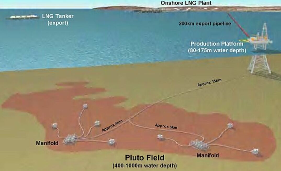 Woodside plans Pluto project