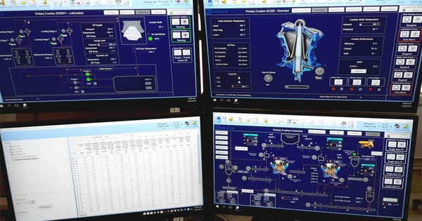 FLSmidth launches PerformanceIQ Services