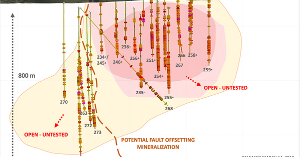 Excellon expands Platosa, Evolución high-grade zones