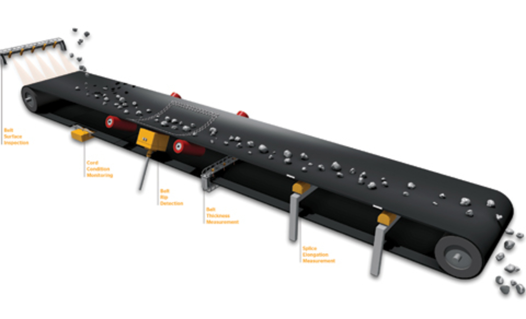 Contitech Launches Conveyer Belt Monitoring