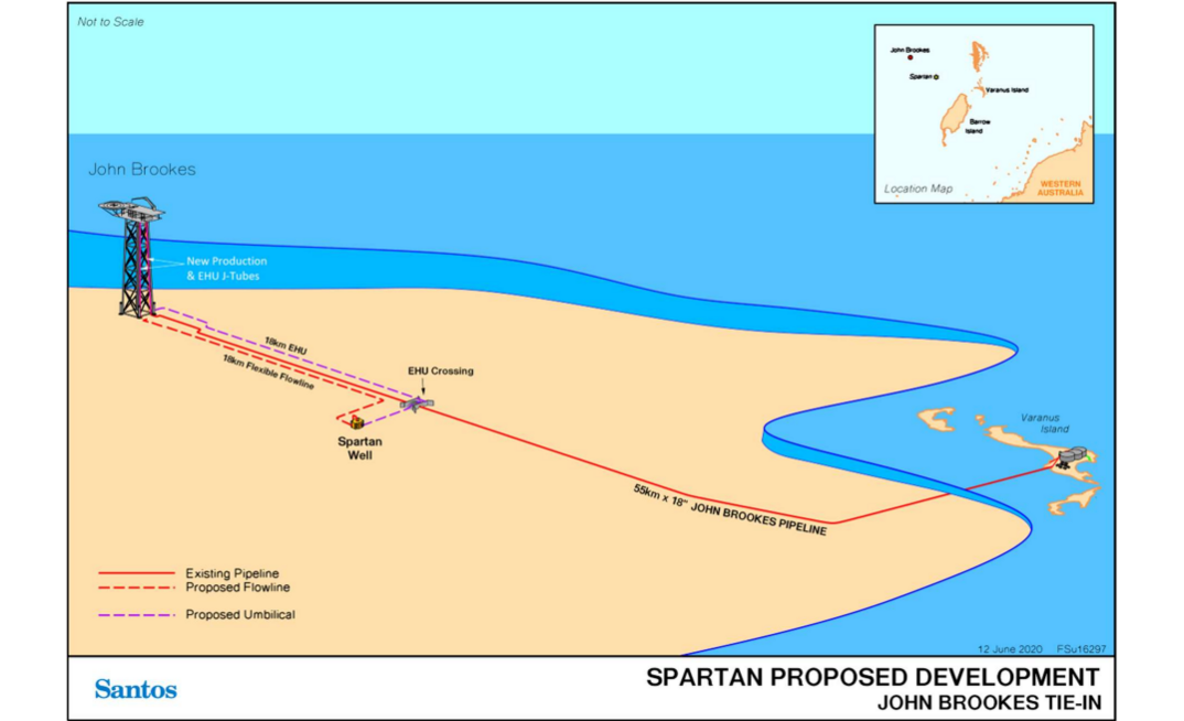 Santos to connect Spartan field to Varanus next year