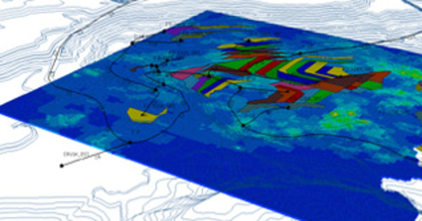 Mintec introduces enhanced MSSO