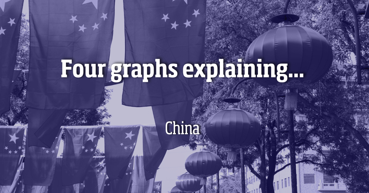 Four graphs explaining... China