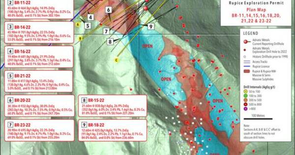 Adriatic's Rupice Northwest drill shows scale