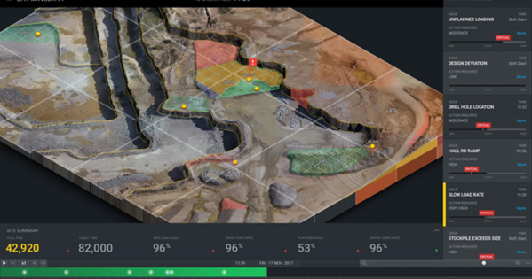 Cat announces new additions to MineStar Edge