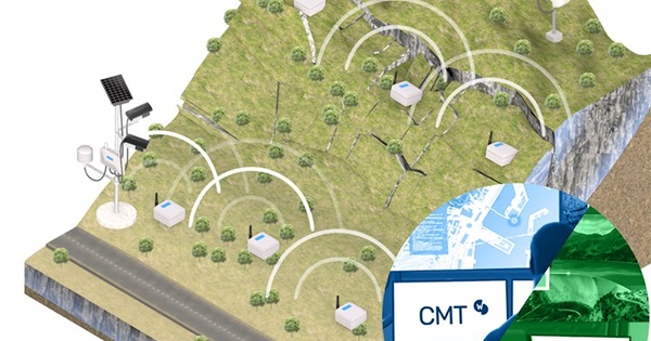 Worldsensing's early warning system for ground movement detection