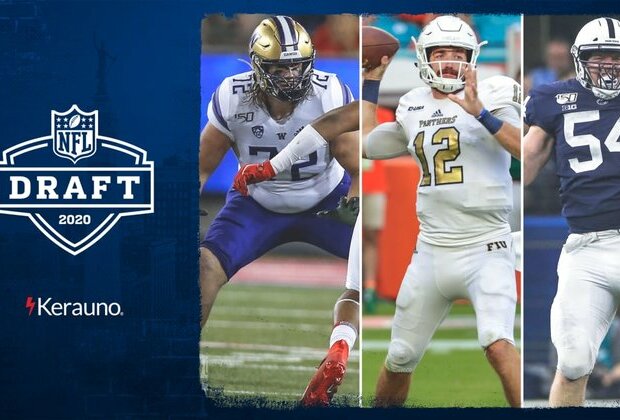 Colts Draft 2020: Best Available Day 3 Options