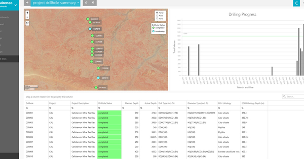 acQuire releases GIM Suite 3