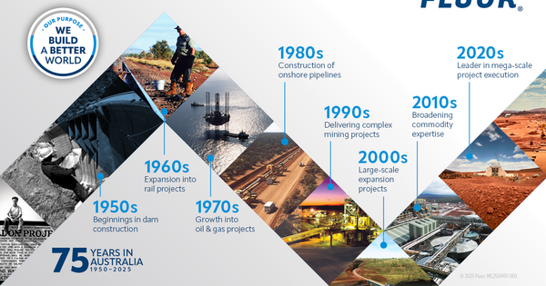Fluor Australia: Celebrating 75 Years of Engineering Excellence