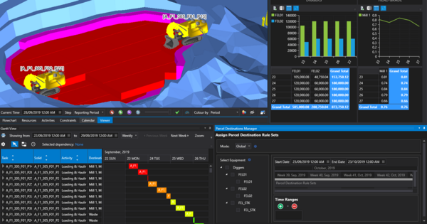 New Maptek Epoch scheduling tool