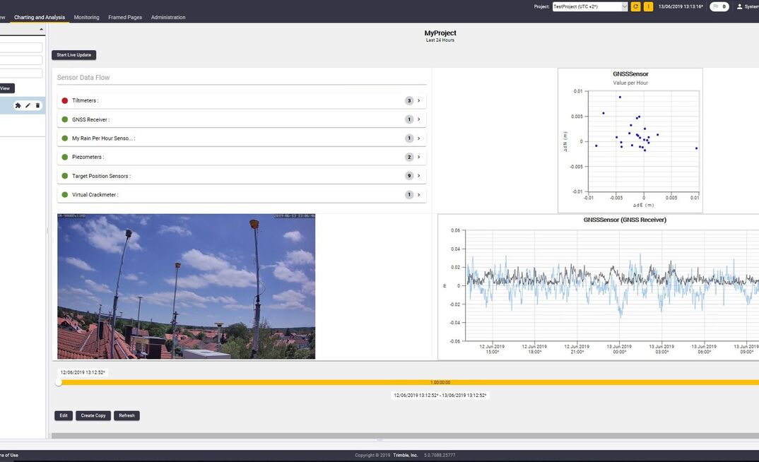 Trimble 4D Control gets a facelift