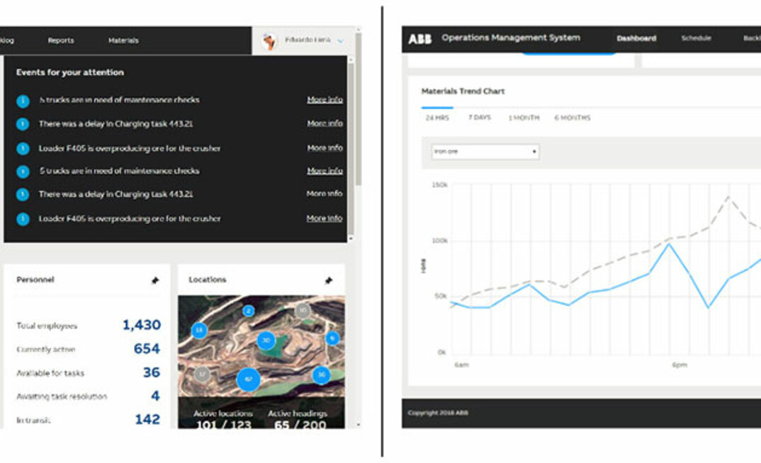 ABB digital system merges mine planning, operation