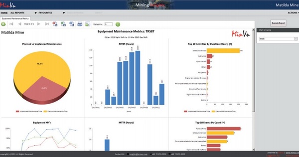 RPMGlobal completes MinVu acquisition