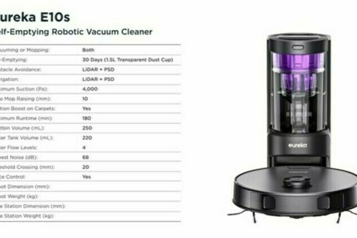 Eureka Multi Cyclonic Vacuumnull