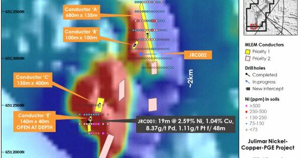 Chalice gets further encouragement at Julimar discovery