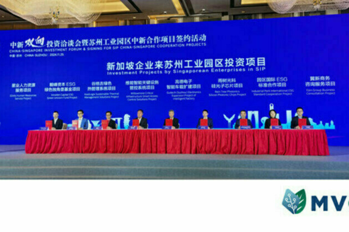 MVGX and Green Partnership of Industrial Parks in China (GPIPC) Forge ...