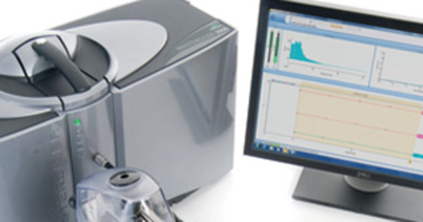 Malvern rolls out Mastersizer 3000