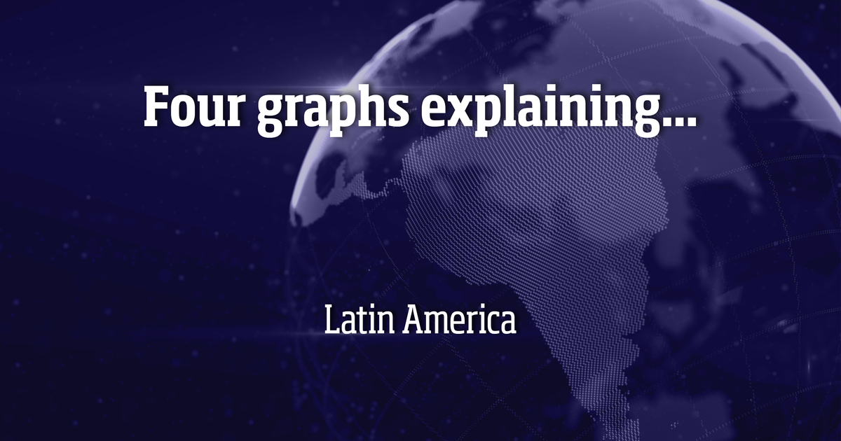 Four graphs explaining... Latin America