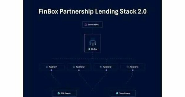 FinBox launches Partnership Lending Stack 2.0 at Bharat Fintech Summit 2025