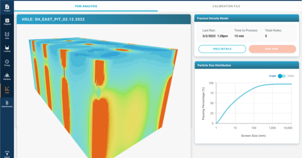Dyno Nobel on drill & blast's data sweet spot