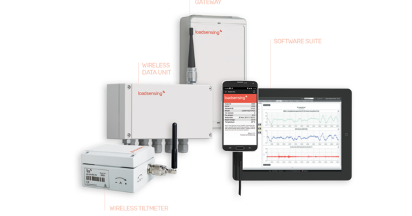 Trimble support for wireless monitoring
