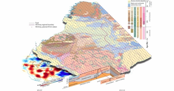 Deep Dive into WA Array Project: Mapping Western Australia's Lithosphere