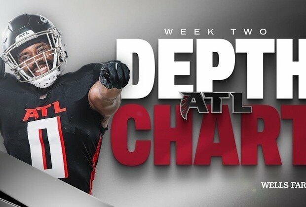Falcons depth chart released for Week 2 at Minnesota Vikings