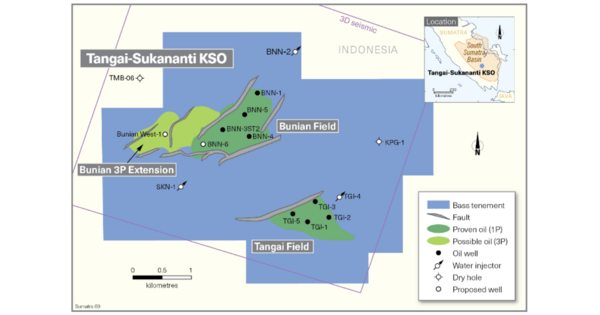 Bass Oil production to soar as Bunian play swells