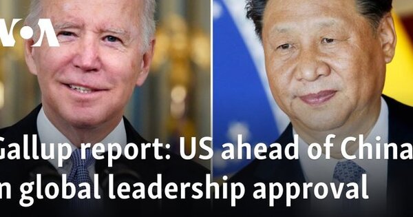 Gallup report: US ahead of China in global leadership approval