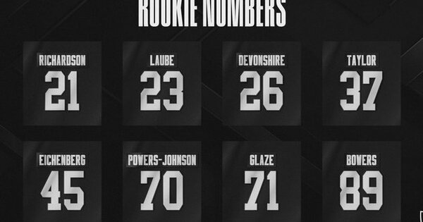 Raiders rookies get their jersey numbers