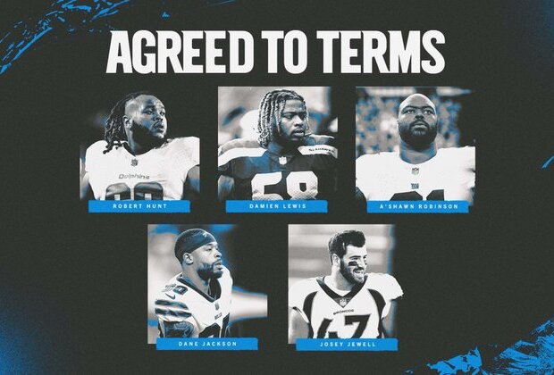 Panthers officially agree to terms with five free agents