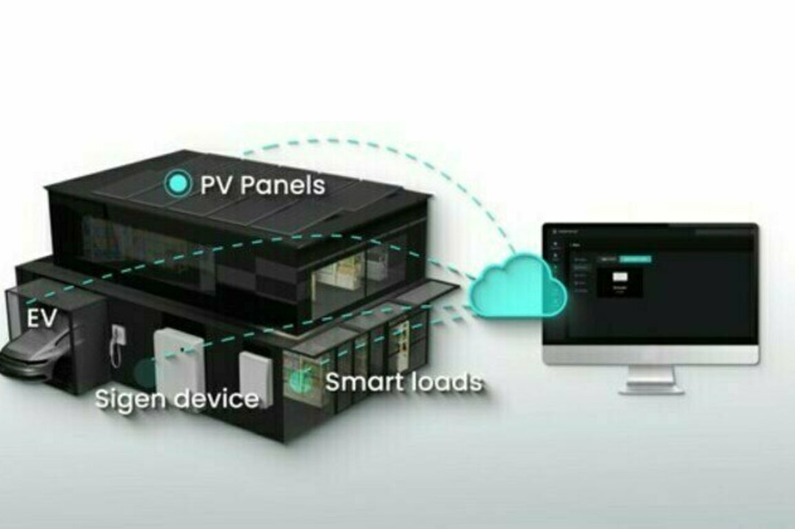 Sigenergy Unveils Sigen Cloud: The Future of AI-Driven Management Systems